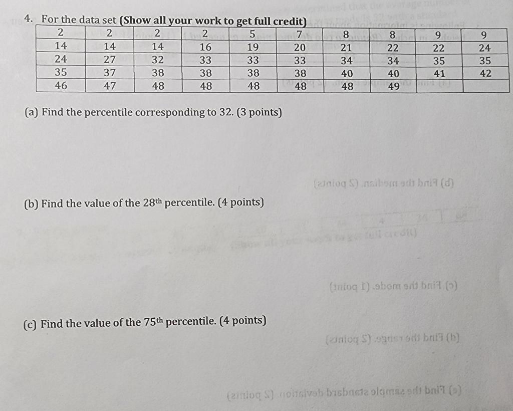Solved (a) Find the percentile corresponding to 32 . (3 | Chegg.com