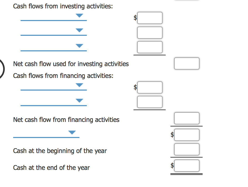 Solved Statement of Cash Flows-Direct Method The comparative | Chegg.com