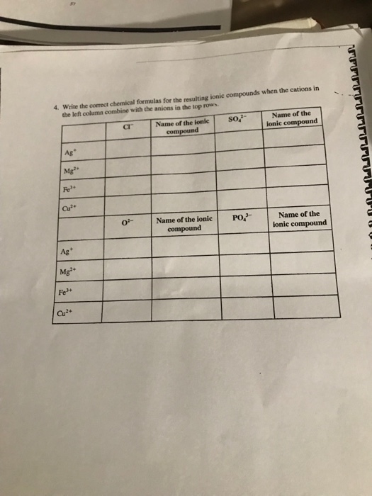 Solved Lab Instructor Report Sheet Experiment Simple | Chegg.com