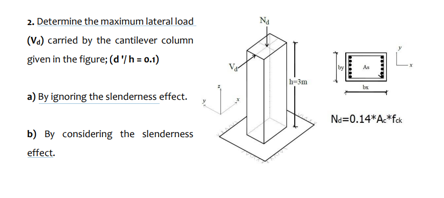 Solved 2. Determine the maximum lateral load (Vd) carried by | Chegg.com