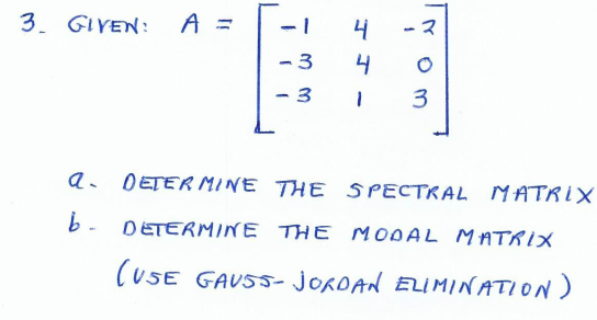 Solved 3. GIVEN: A = 4 - 3 -3 O 1 3 a DETERMINE THE SPECTRAL | Chegg.com