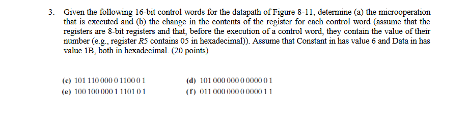 3. Given the following 16-bit control words for the | Chegg.com