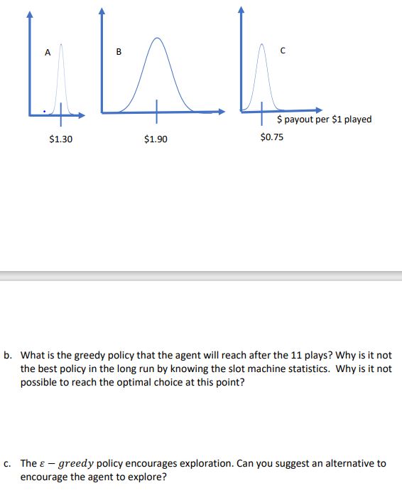 Solved b. ﻿What is the greedy policy that the agent will | Chegg.com