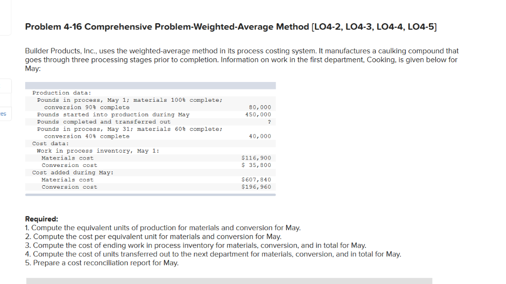 Solved Problem 4-16 Comprehensive Problem-Weighted-Average | Chegg.com