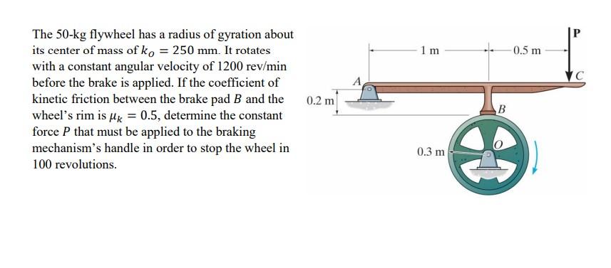 Solved The 50-kg flywheel has a radius of gyration about its | Chegg.com