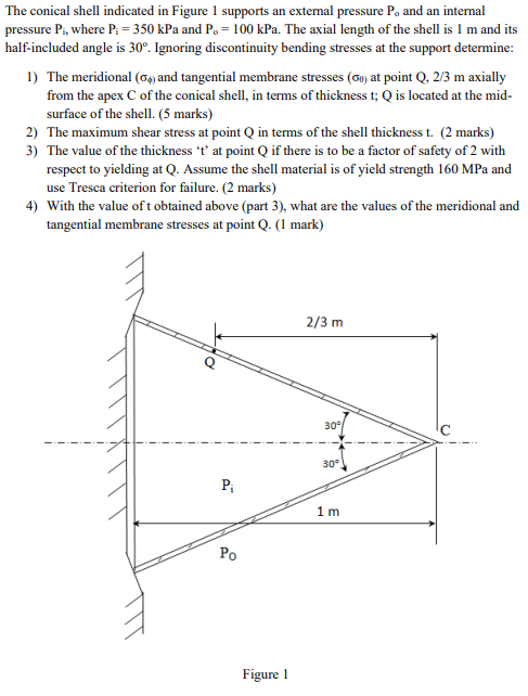 The conical shell indicated in Figure 1 supports an | Chegg.com