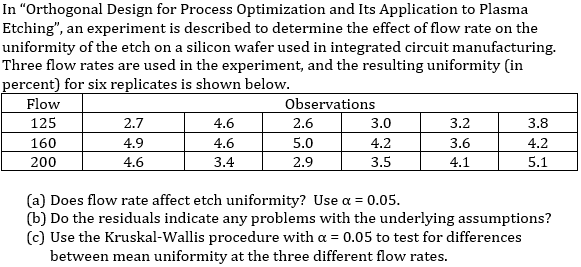 Solved In "Orthogonal Design for Process Optimization and | Chegg.com