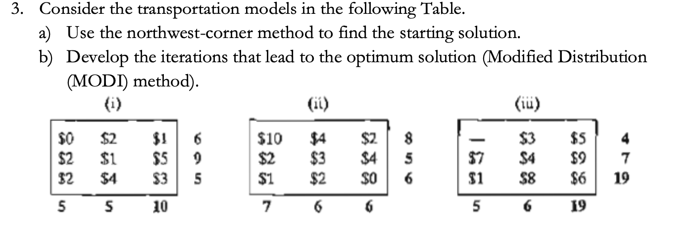 Solved 3. Consider the transportation models in the | Chegg.com