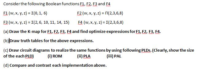 Solved Considerthe following Boolean functions F1, F2, F3 | Chegg.com