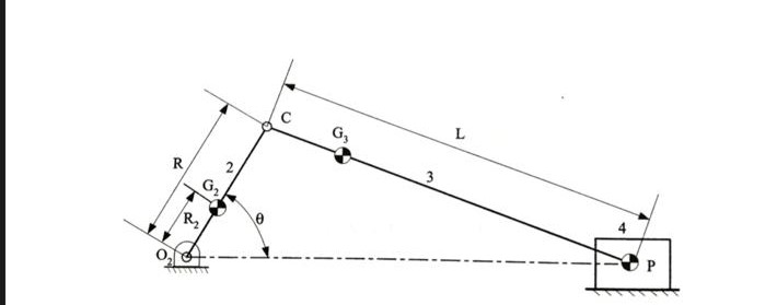 In the crank-connecting rod mechanism shown in the | Chegg.com