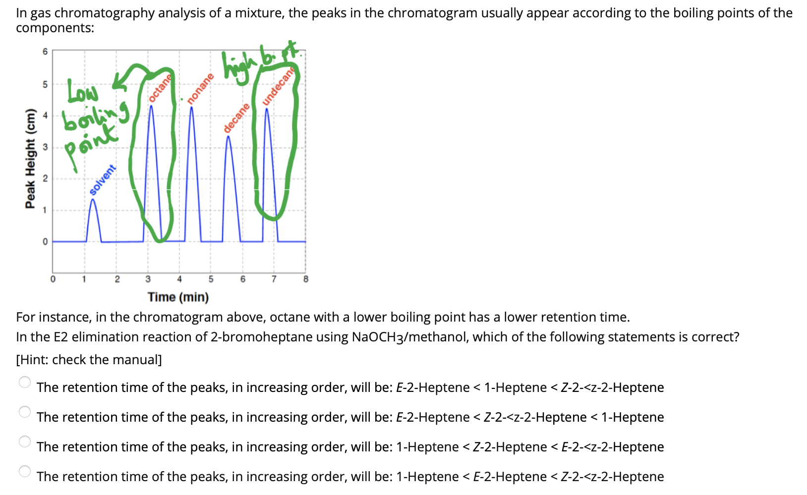 Solved In gas chromatography analysis of a mixture, the | Chegg.com