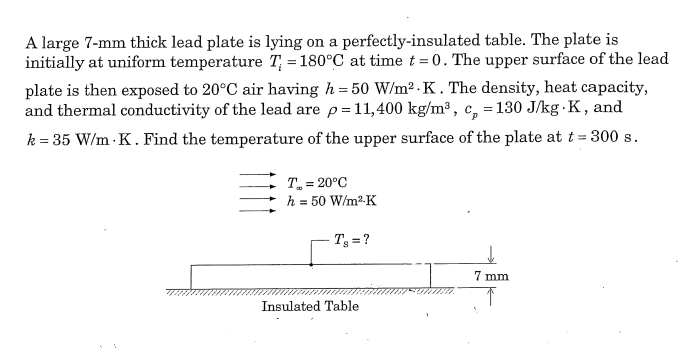 Solved A large 7-mm thick lead plate is lying on a | Chegg.com