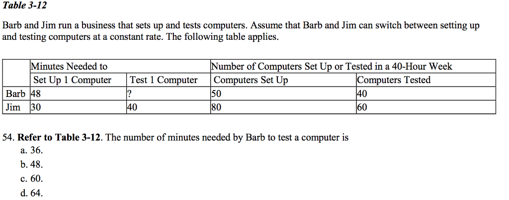 Solved Table 3-12 Barb and Jim run a business that sets up | Chegg.com