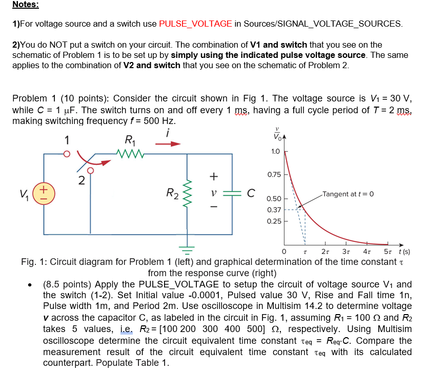 Solved 1)For voltage source and a switch use PULSE_VOLTAGE | Chegg.com