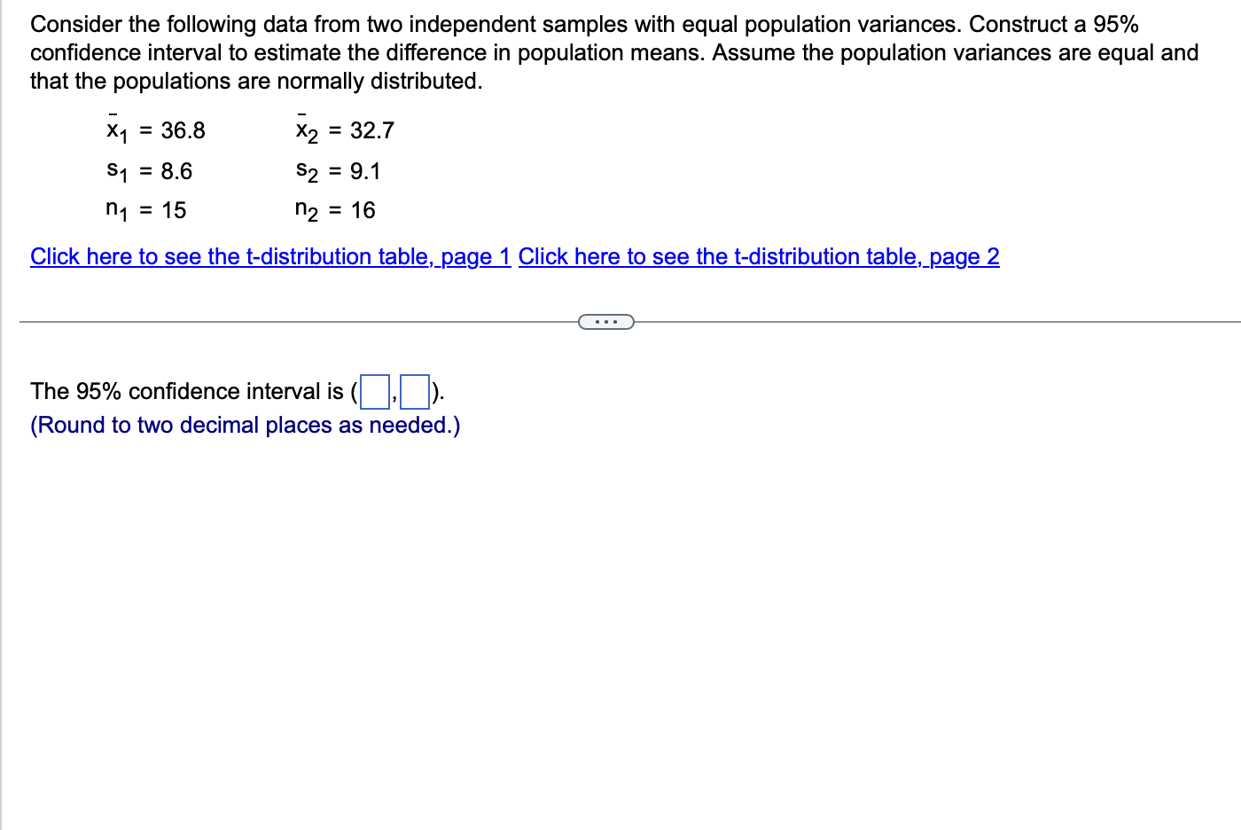 Consider the following data from two independent | Chegg.com