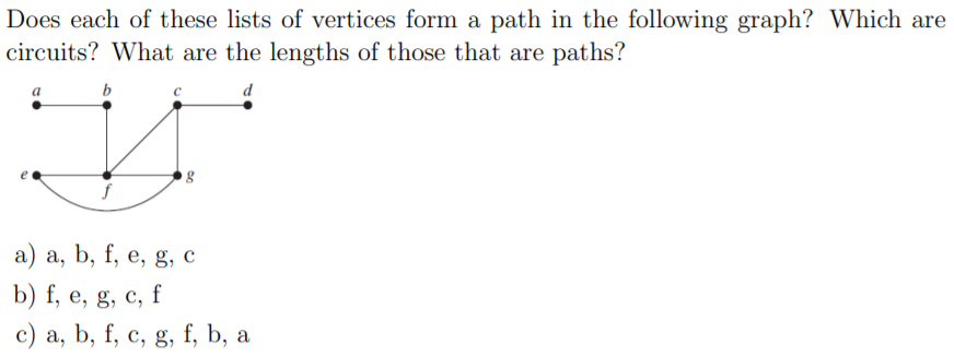 Solved Does each of these lists of vertices form a path in | Chegg.com