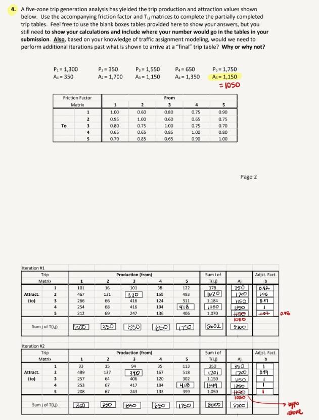 Solved 4. A five-zone trip generation analysis has yielded | Chegg.com
