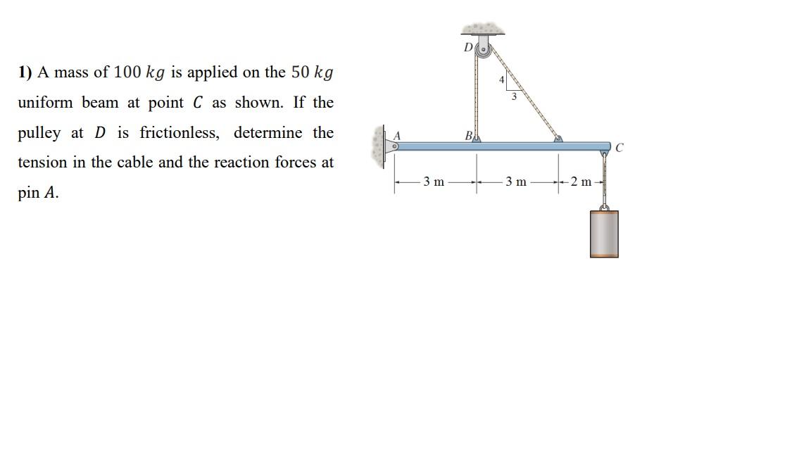 Solved A mass of 100 𝑘𝑔 is applied on the 50 𝑘𝑔 uniform | Chegg.com
