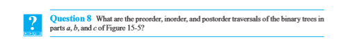 Solved Question 8 What are the preorder, inorder, and | Chegg.com