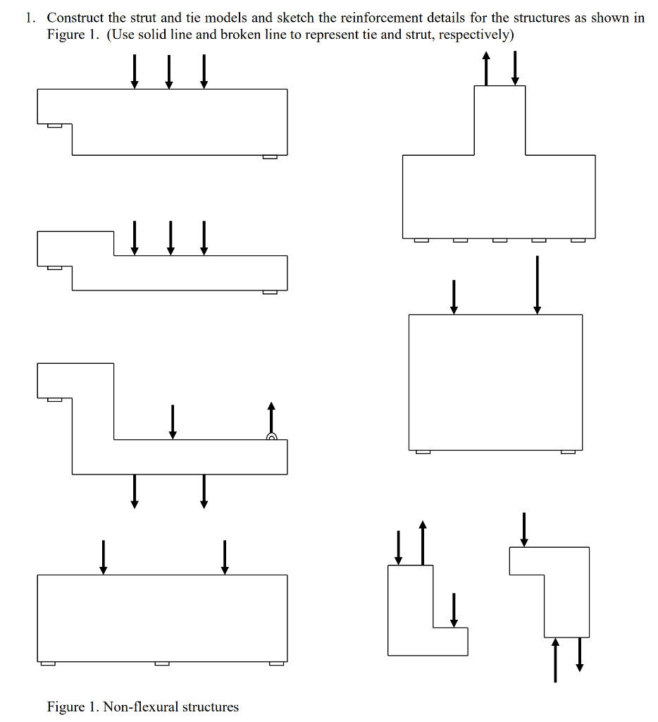 1. Construct the strut and tie models and sketch the | Chegg.com