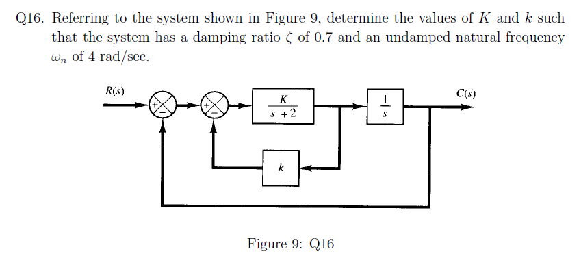Solved Q16. Referring to the system shown in Figure 9 , | Chegg.com