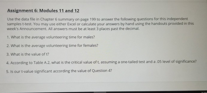 Solved Assignment 6: Modules 11 and 12 Use the data file in | Chegg.com