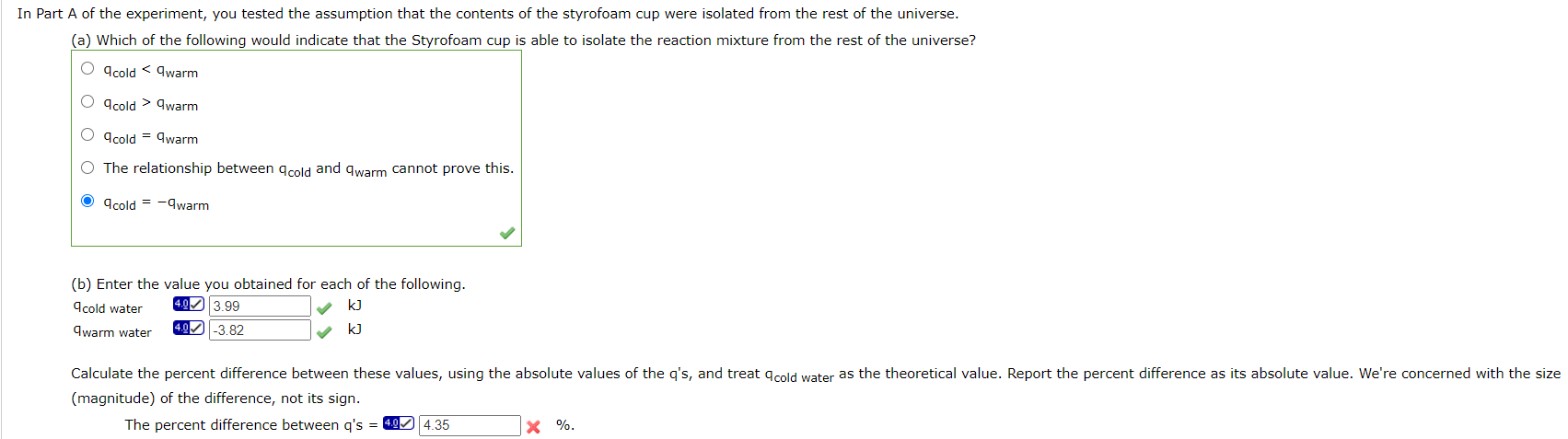 Solved In Part A of the experiment, you tested the | Chegg.com