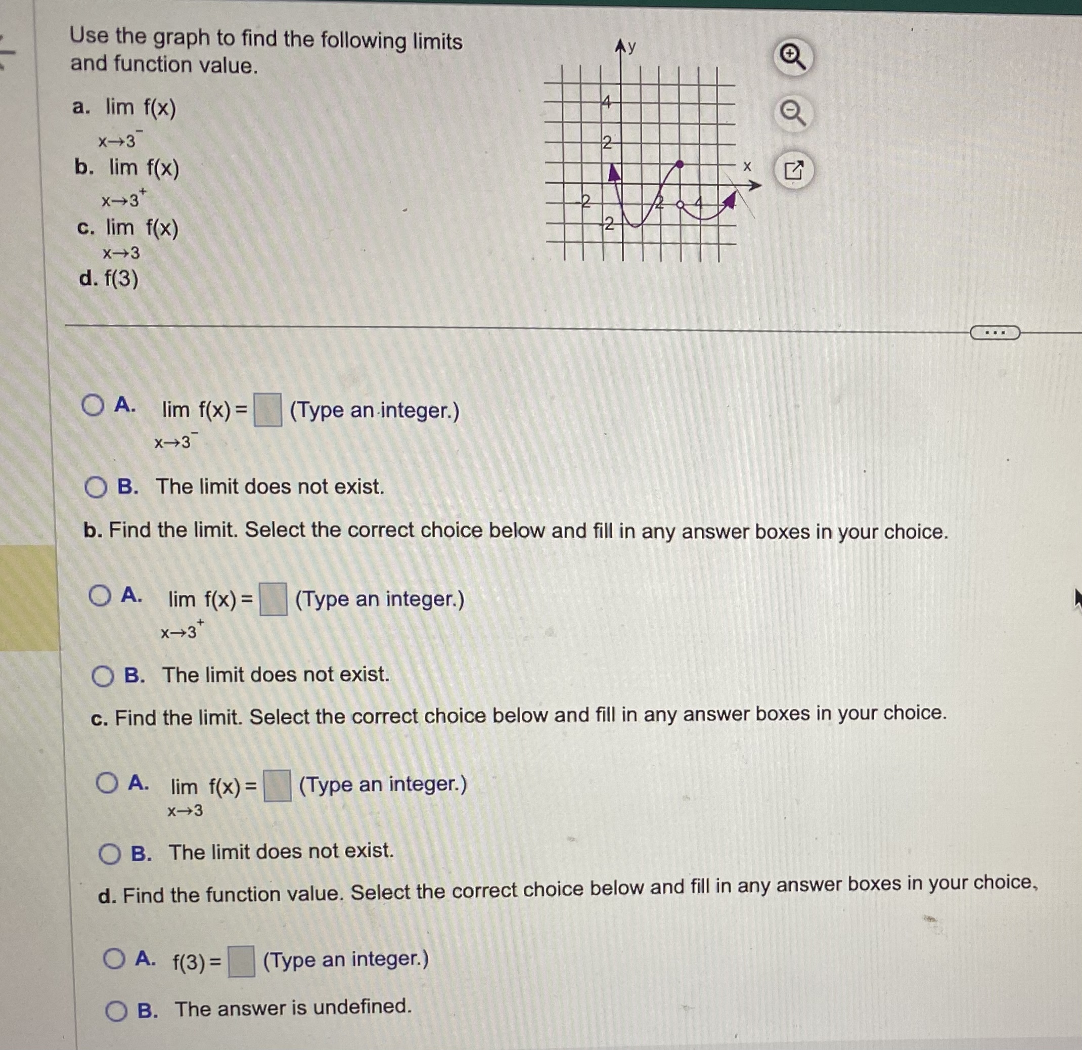 Solved Use the graph to find the following limits and | Chegg.com