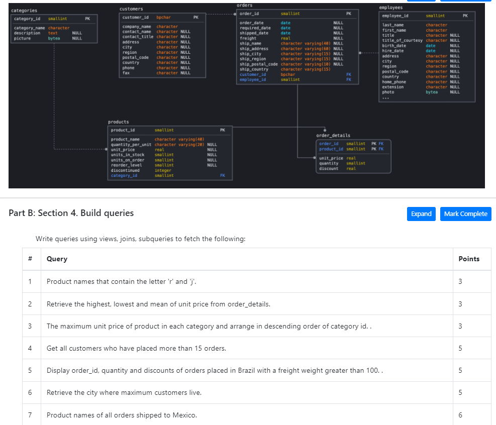 Solved orders categories category_id customers customer_id | Chegg.com