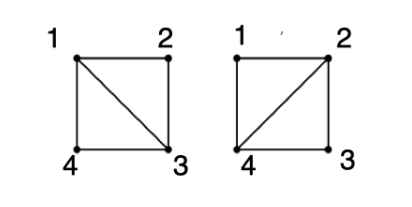 Solved Let an denote the number of ways to triangulate a | Chegg.com