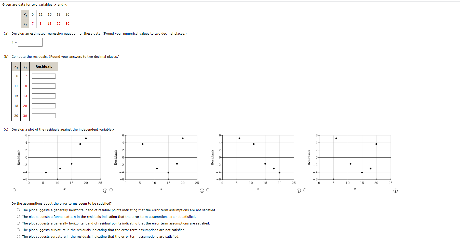 Solved Given are data for two variables, x and y. x; 6 11 15 | Chegg.com