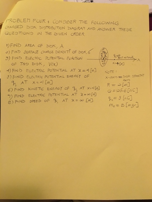 Solved CONSIDER THE FOLLOWING CHARGED DISK DISTRIBUTION | Chegg.com