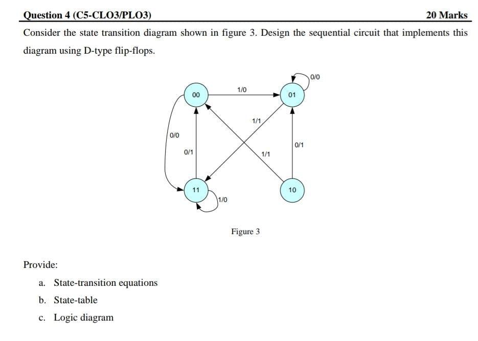 Solved Question 4 (C5-CLO3/PLO3) 20 Marks Consider the state | Chegg.com