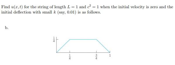 Solved Find u(x, t) for the string of length L = 1 and 2 = 1 | Chegg.com
