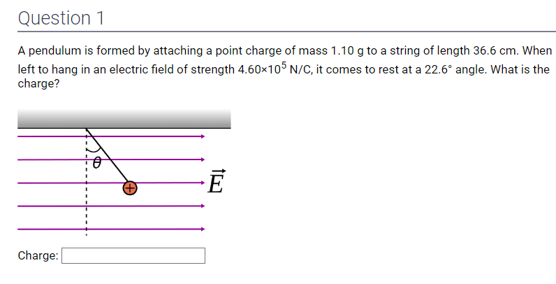 Solved A pendulum is formed by attaching a point charge of | Chegg.com