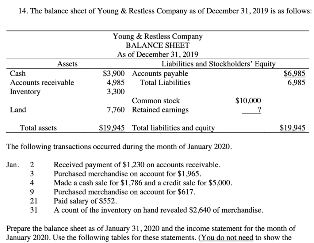 Solved 14. The balance sheet of Young & Restless Company as | Chegg.com