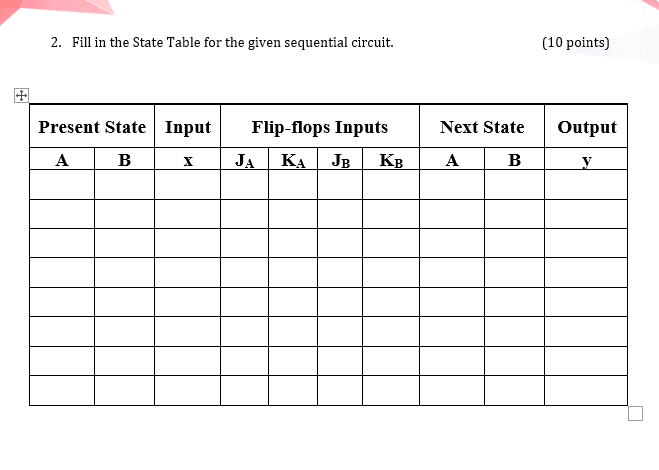 Solved Question 2. Answer the following questions for the | Chegg.com