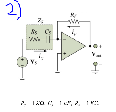 Solved Below are opamp filter circuits, 1)LPF, 2)HPF, and | Chegg.com