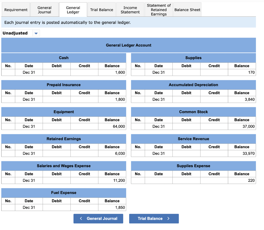 Solved E4-19 (Algo) Preparing Adjusting Entries, an Adjusted | Chegg.com