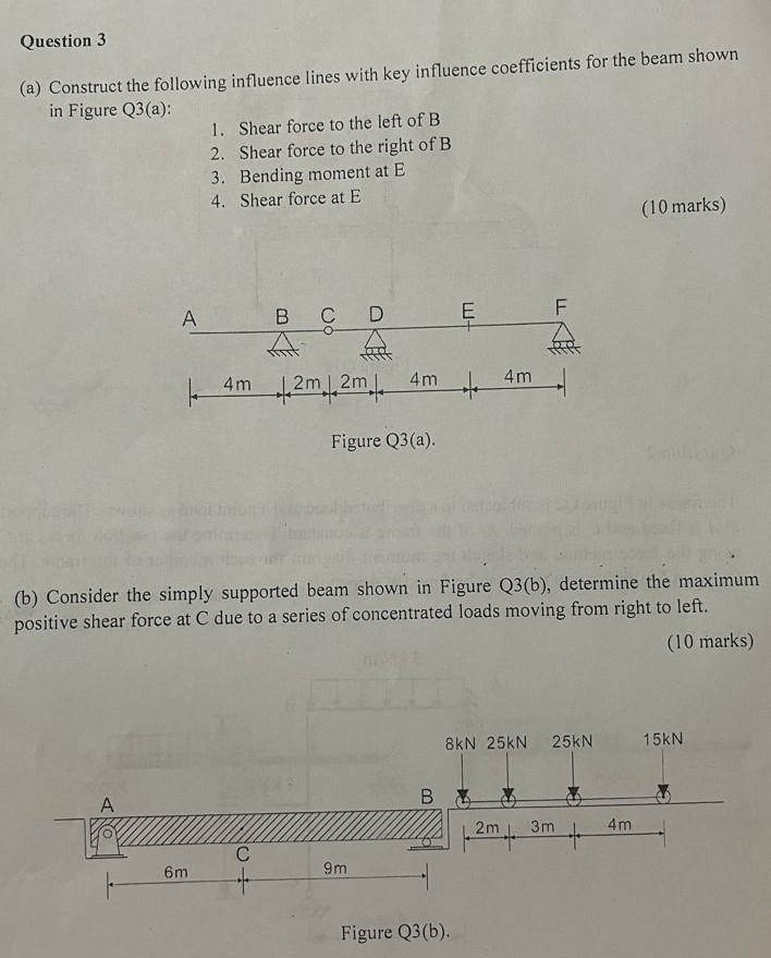Solved Question 3 (a) Construct the following influence | Chegg.com Solved Question 3 (a) Construct the following influence | Chegg.com