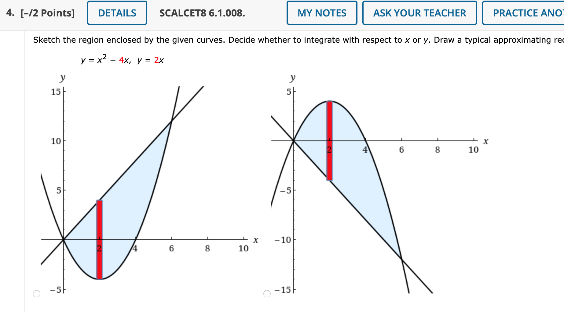 Solved 4. [-/2 Points] SCALCET8 6.1.008. Sketch the region | Chegg.com