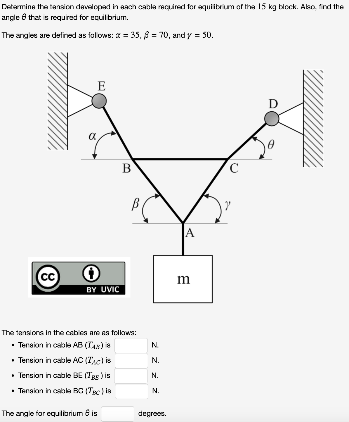 Solved Determine the tension developed in each cable | Chegg.com