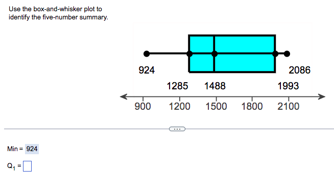 Solved You used SSx=Σ(x−x)2 when calculating variance and | Chegg.com