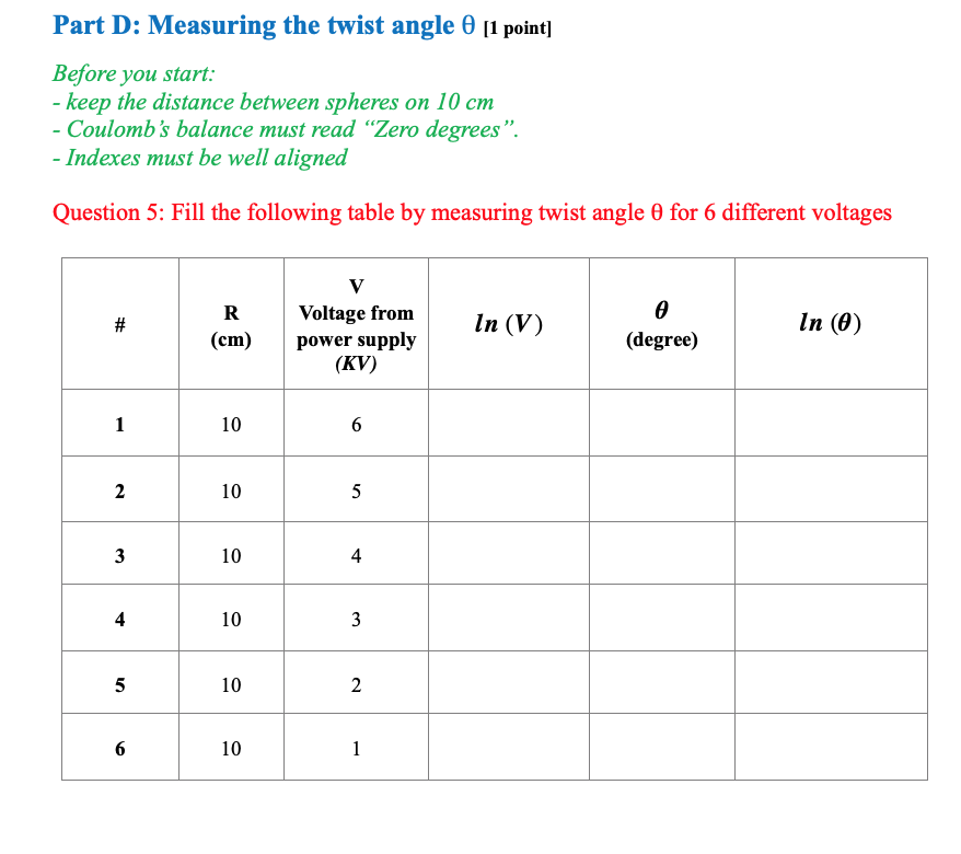 Part D: Measuring the twist angle θ [1 point] Before | Chegg.com