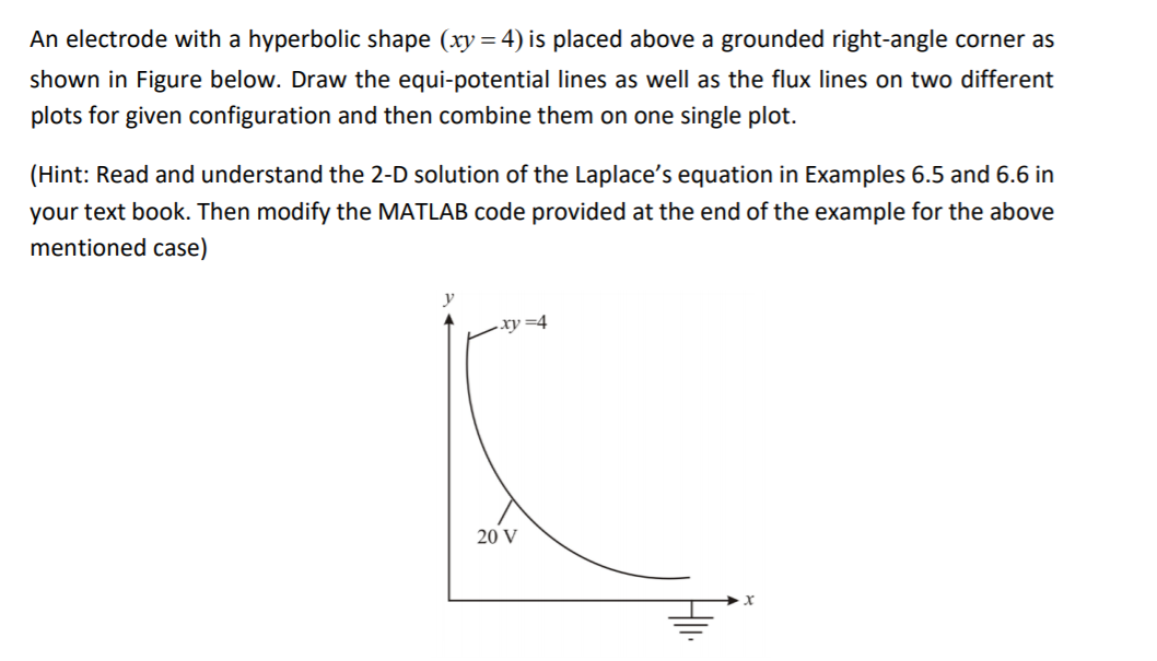Solved An electrode with a hyperbolic shape (xy = 4) is | Chegg.com