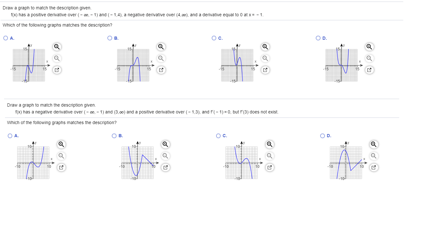 Solved Draw a graph to match the description given. f(x) has | Chegg.com