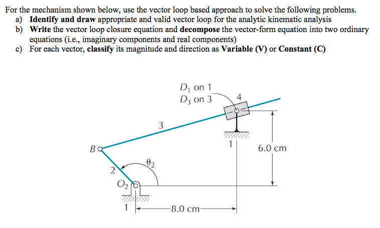Solved For the mechanism shown below, use the vector loop | Chegg.com