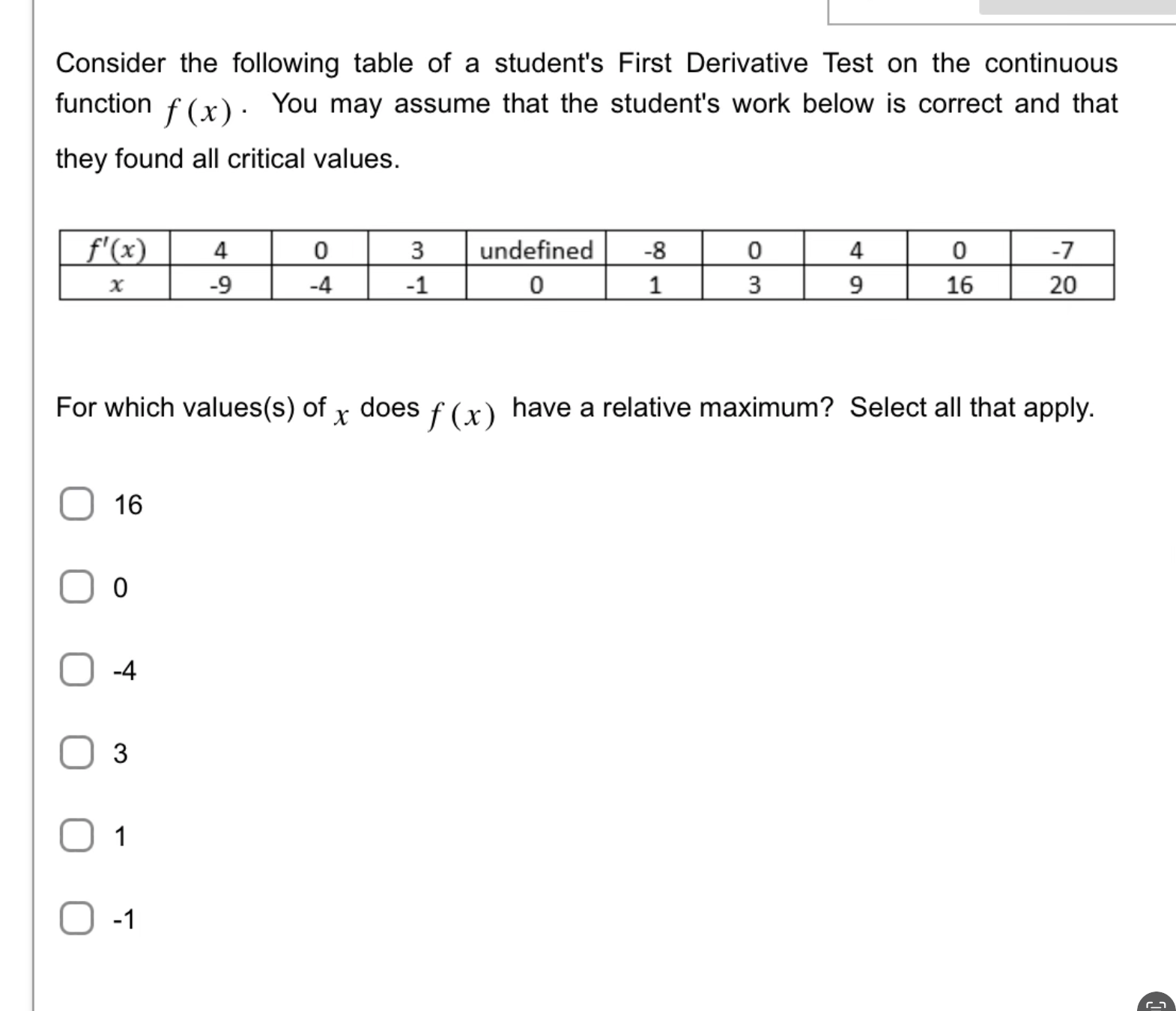 Solved Consider the following table of a student's First | Chegg.com