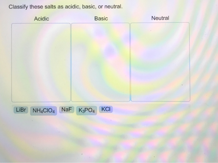 Solved Classify these salts as acidic, basic, or neutral. | Chegg.com