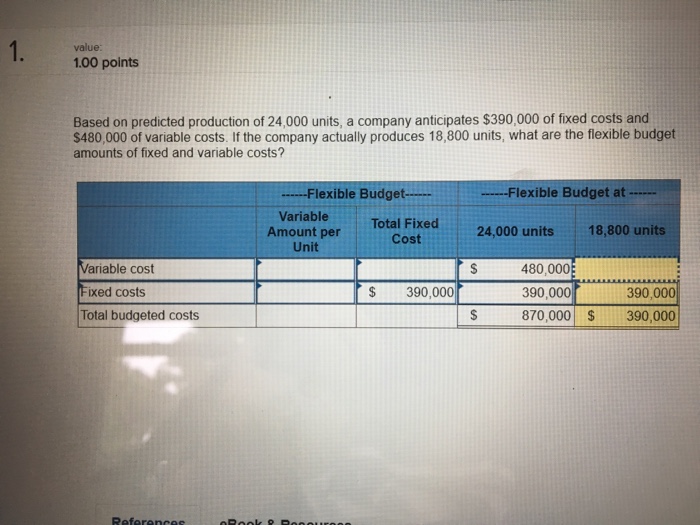 Solved value 1.00 points Based on predicted production of | Chegg.com